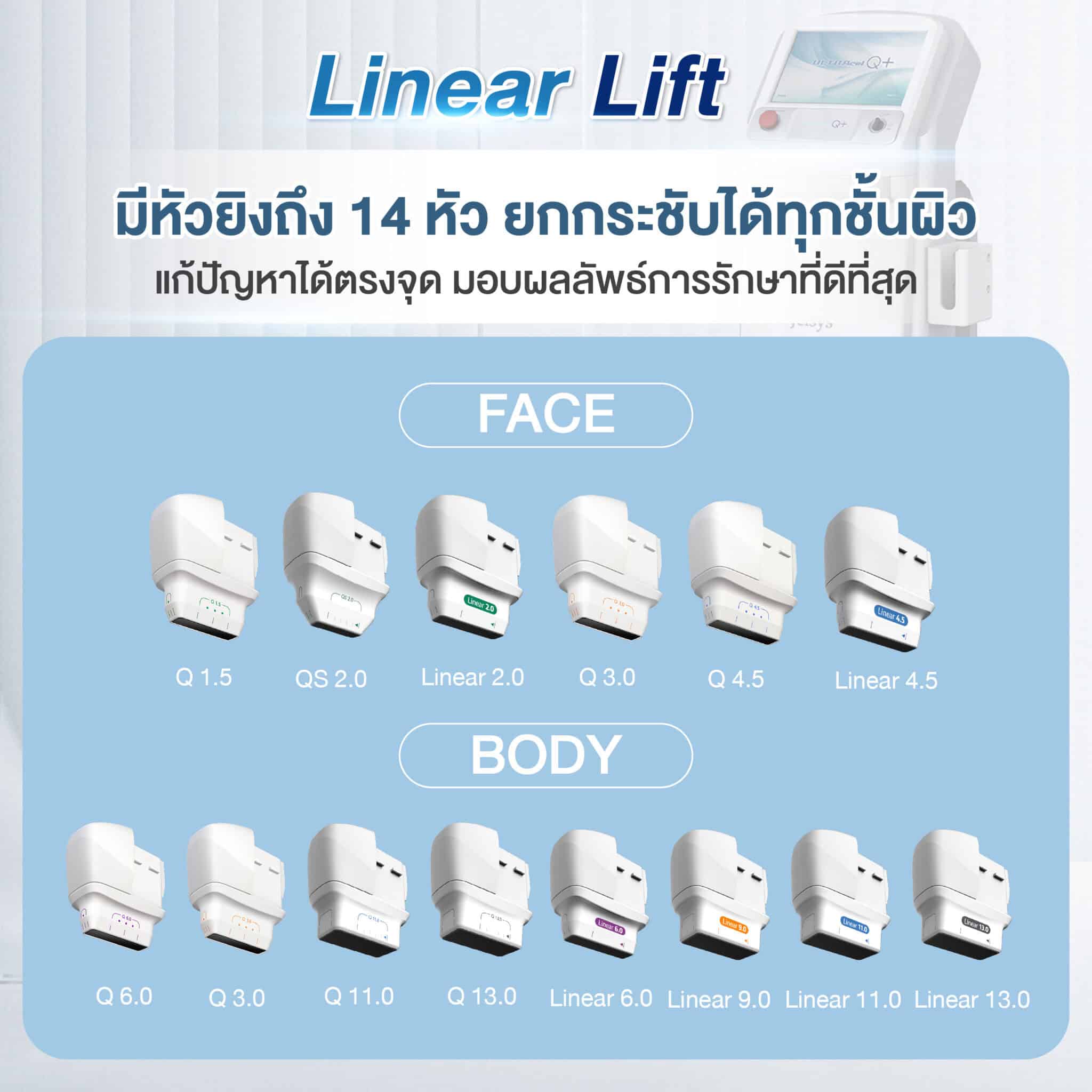 Linear-lift เทคโนโลยียกกระชับ Premium ฮิตสุดจากเกาหลี BL CLINIC ศูนย์ ...